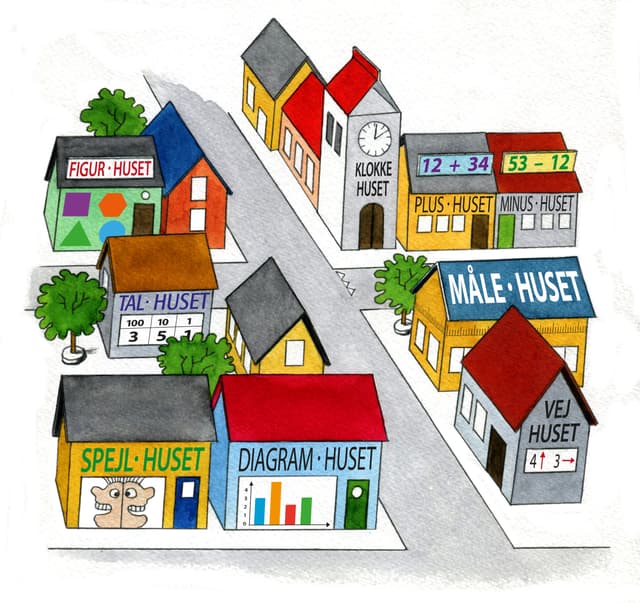 6 Byg figurer af centicubes